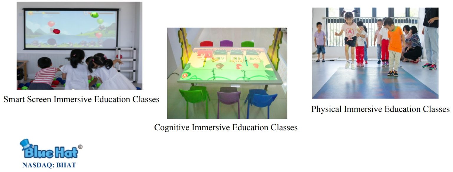 Blue Hat launches Augmented Reality-based education classes for ...