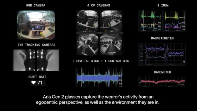 Meta Reveals Upgrades to Aria Gen 2 Research Glasses